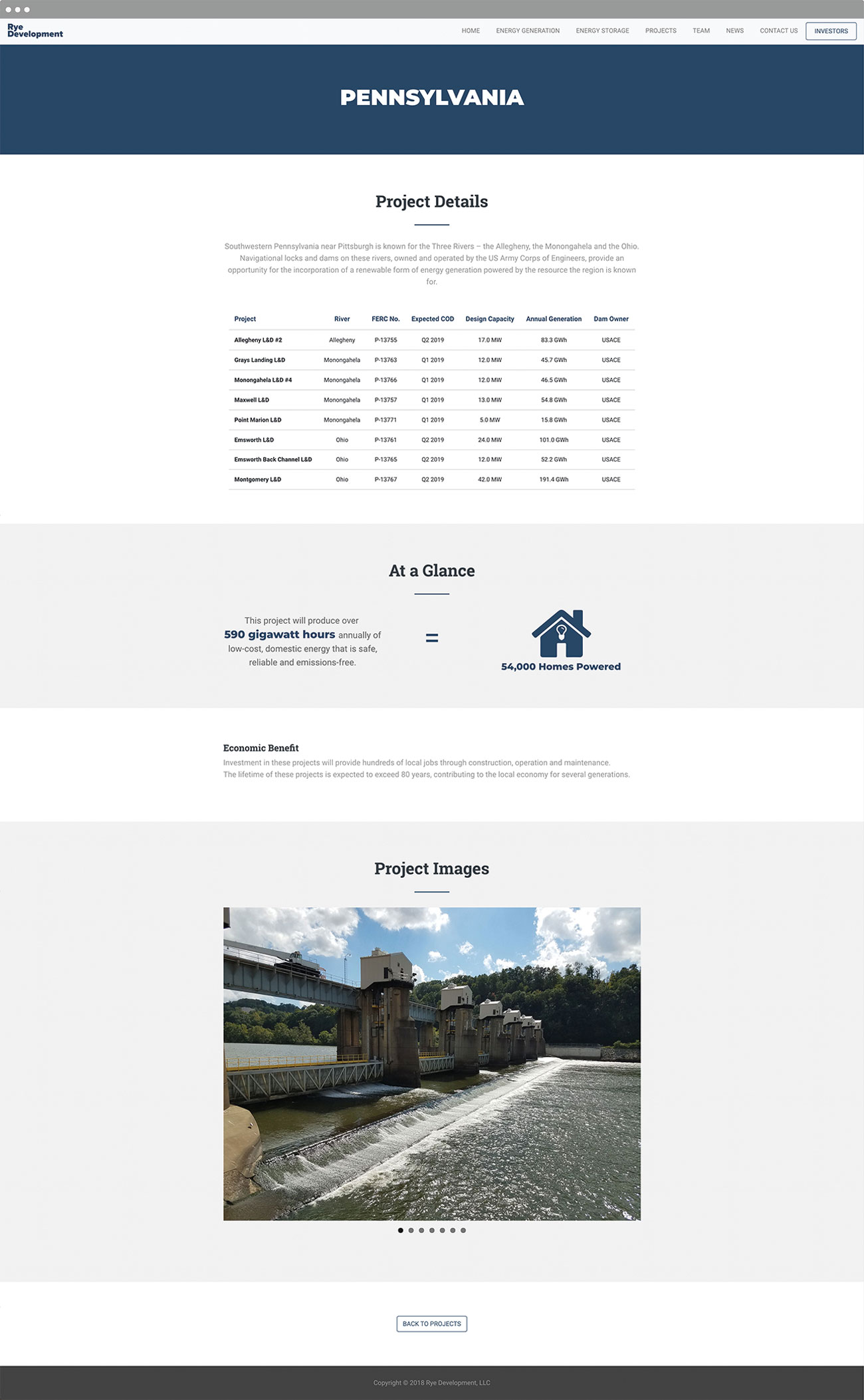 Kyle Arthur - Rye Development